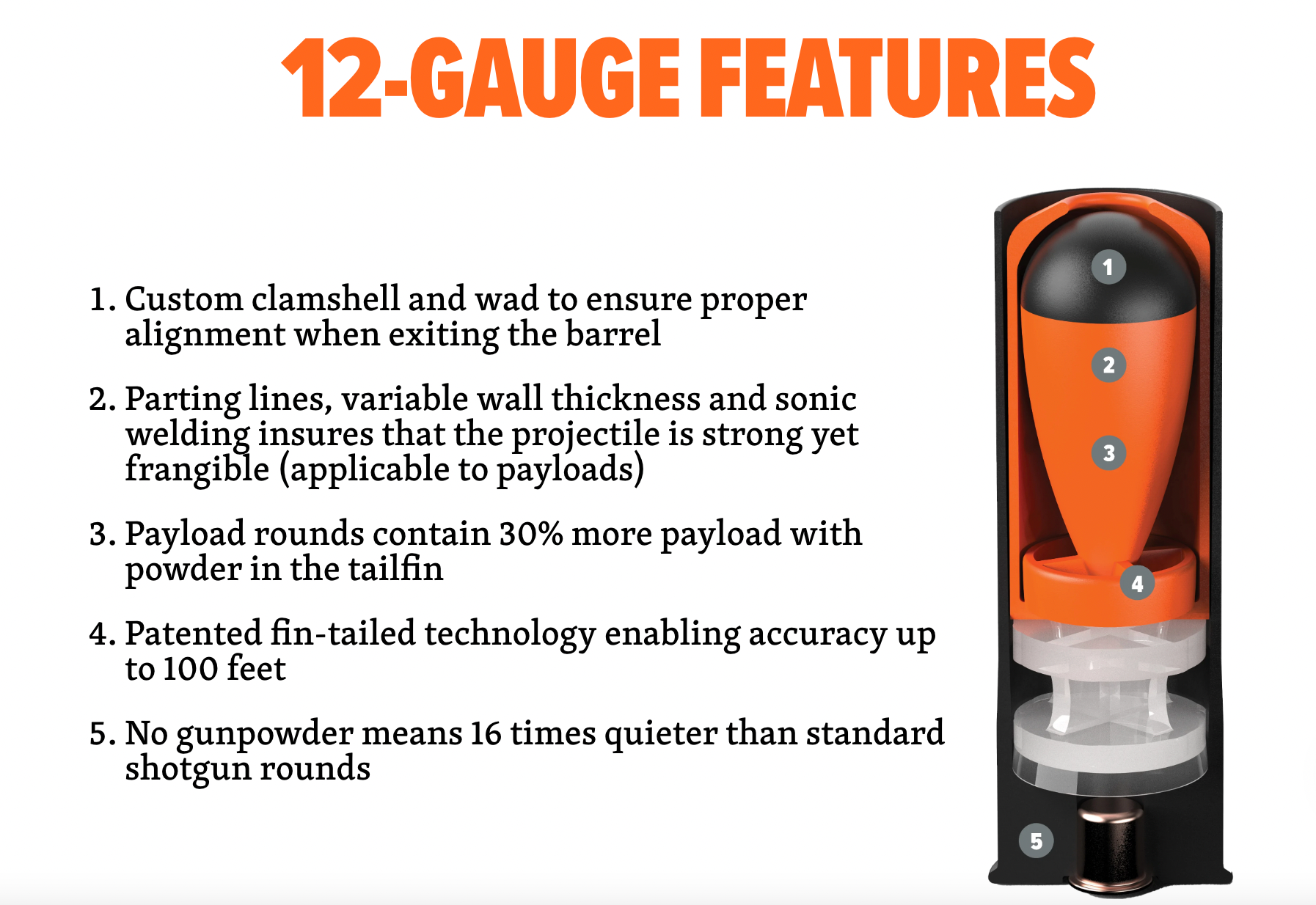 BYRNA 12-GAUGE LESS-LETHAL SHOTGUN ROUND - 10 CT | Security Pro USA